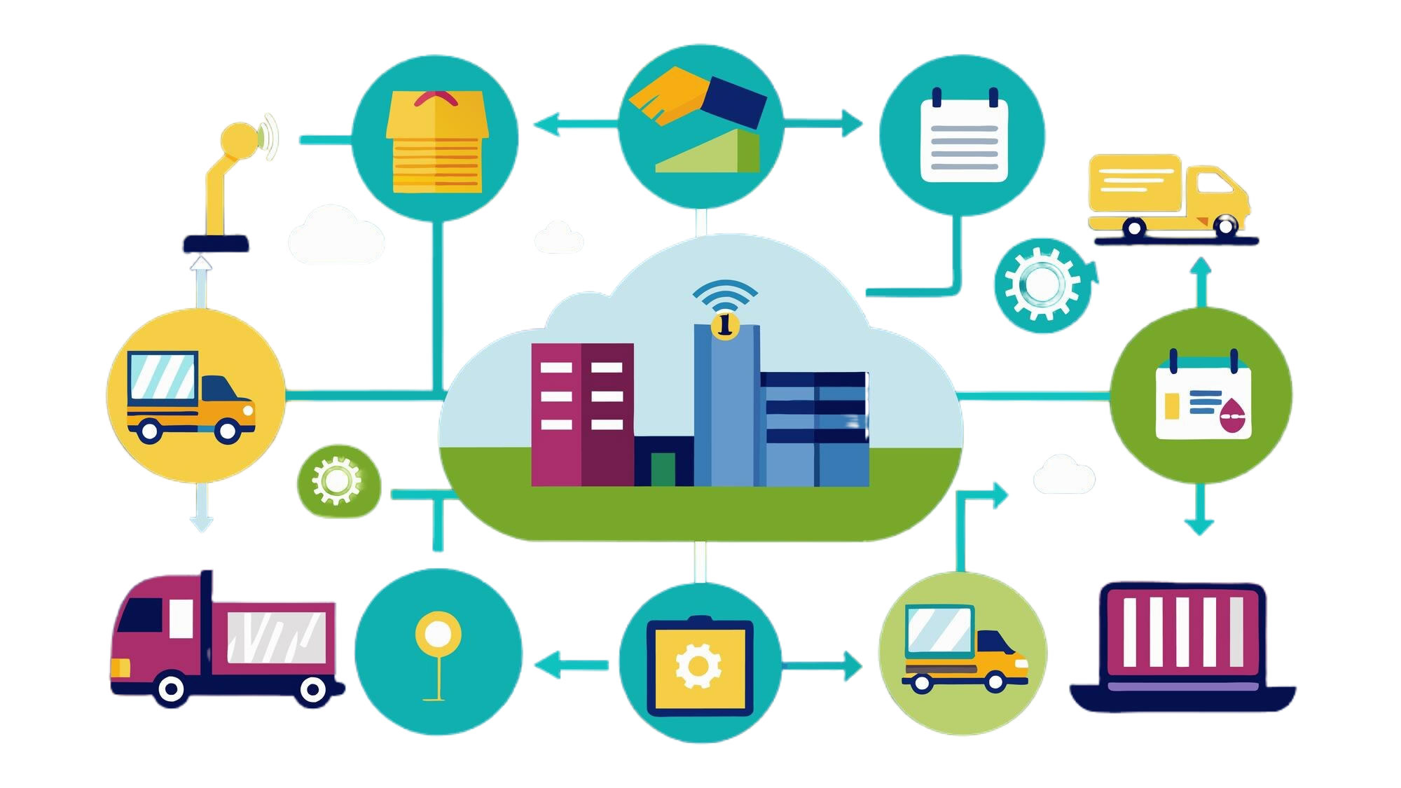 BMS (Business Management Software) – Young Seagull